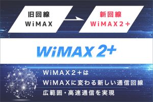 WiMAXとWiMAX2+の違いは速度とエリア！回線種類の特徴を解説！ | MONO-READ（モノリード）